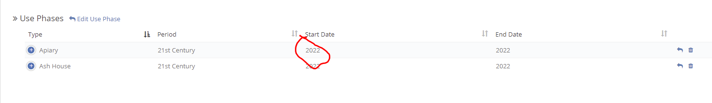Reports: Use Phases Start Date displaying End Date value · Issue #922 · archesproject/arches-her ...