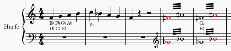 Harp pedal diagrams offset in part score · Issue #18576 · musescore ...