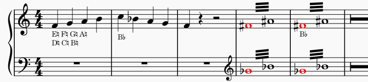 Harp pedal diagrams offset in part score · Issue #18576 · musescore/MuseScore · GitHub