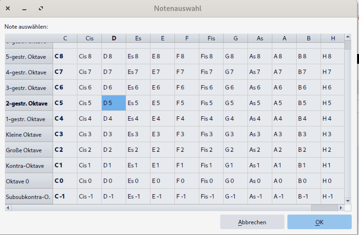 German translation: inconsistent (and wrong) octave numbering · Issue #19154 · musescore ...