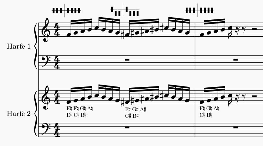harp pedal diagrams should be left-aligned · Issue #19499 · musescore ...