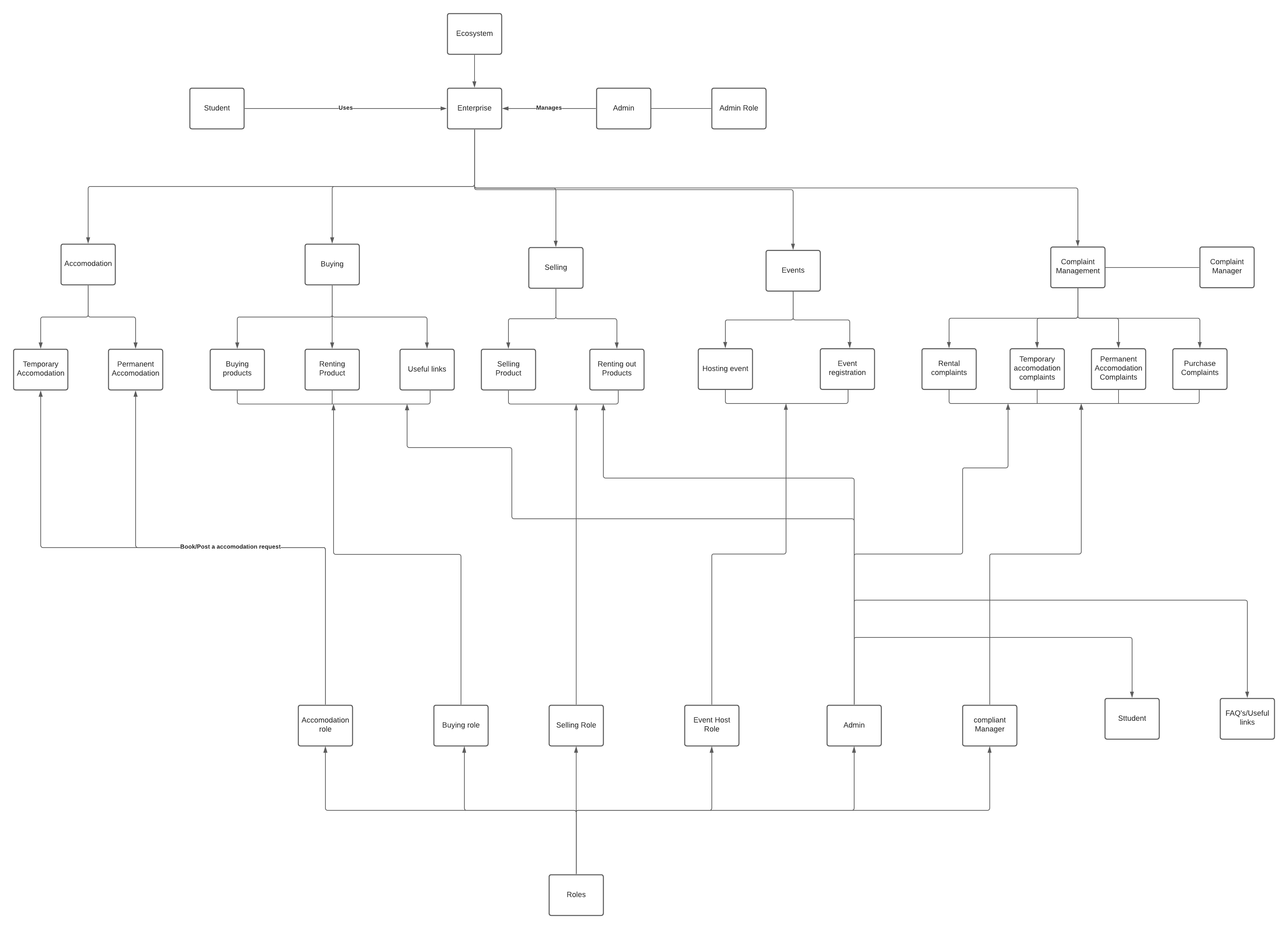 GitHub - prashanti-ps/Student_Base-Application