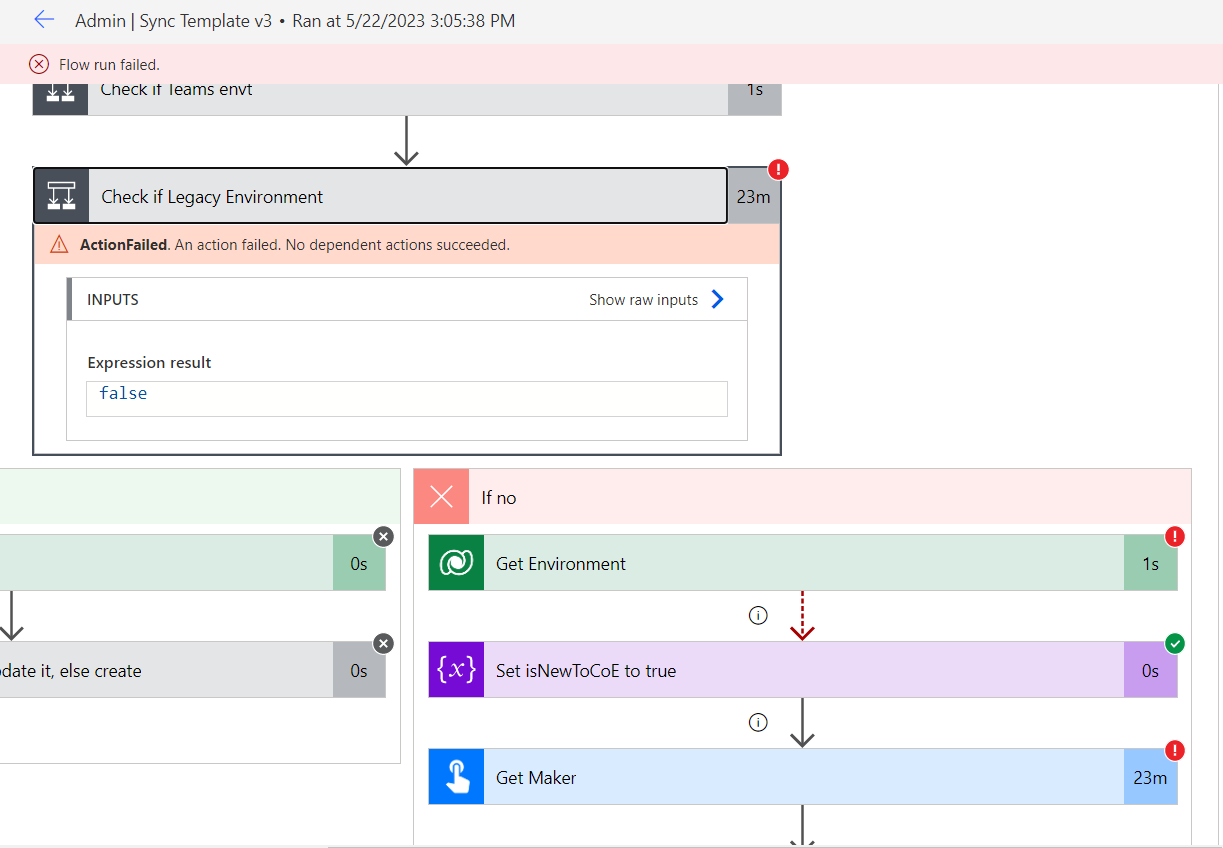[CoE Starter Kit - ISSUE] Admin | Sync Template v3 flow is failing continuously · Issue #5601 ...