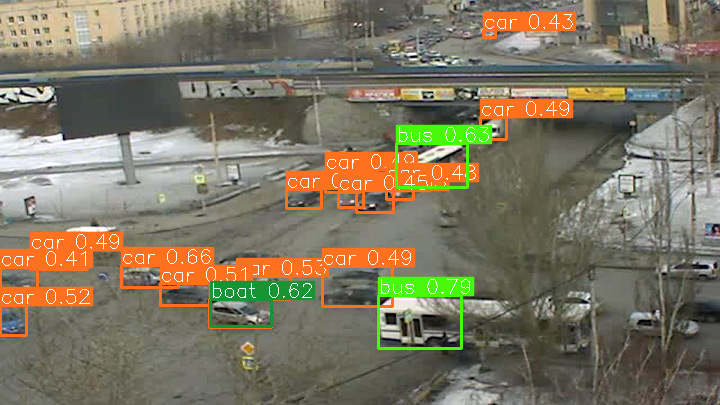 GitHub - kisa-misa/YOLOv5_Torchvision-Yekaterinburg-crossroads-results