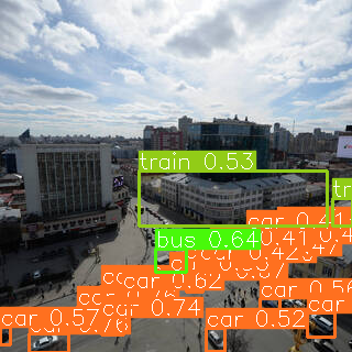 GitHub - kisa-misa/YOLOv5_Torchvision-Yekaterinburg-crossroads-results