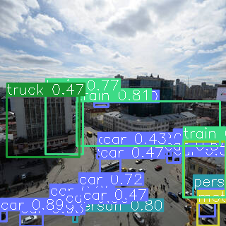 GitHub - kisa-misa/YOLOv5_Torchvision-Yekaterinburg-crossroads-results