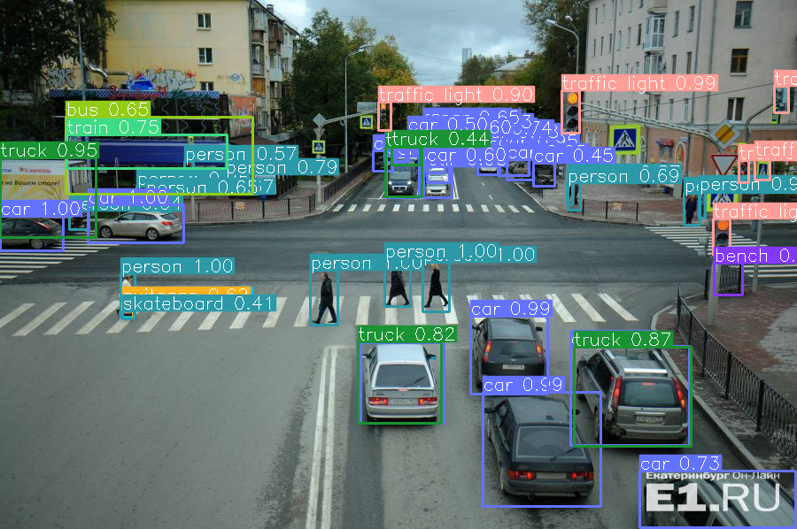 GitHub - kisa-misa/YOLOv5_Torchvision-Yekaterinburg-crossroads-results