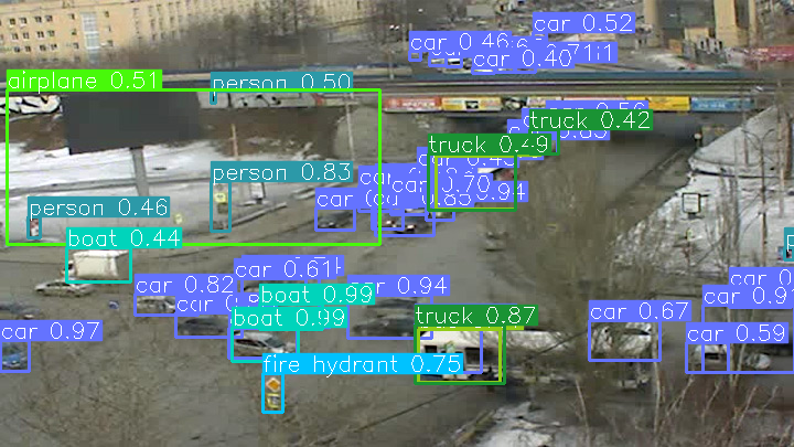 GitHub - kisa-misa/YOLOv5_Torchvision-Yekaterinburg-crossroads-results