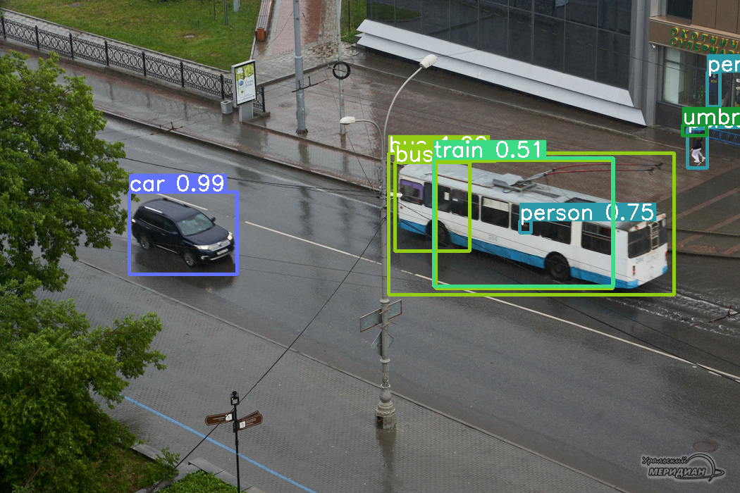 GitHub - kisa-misa/YOLOv5_Torchvision-Yekaterinburg-crossroads-results