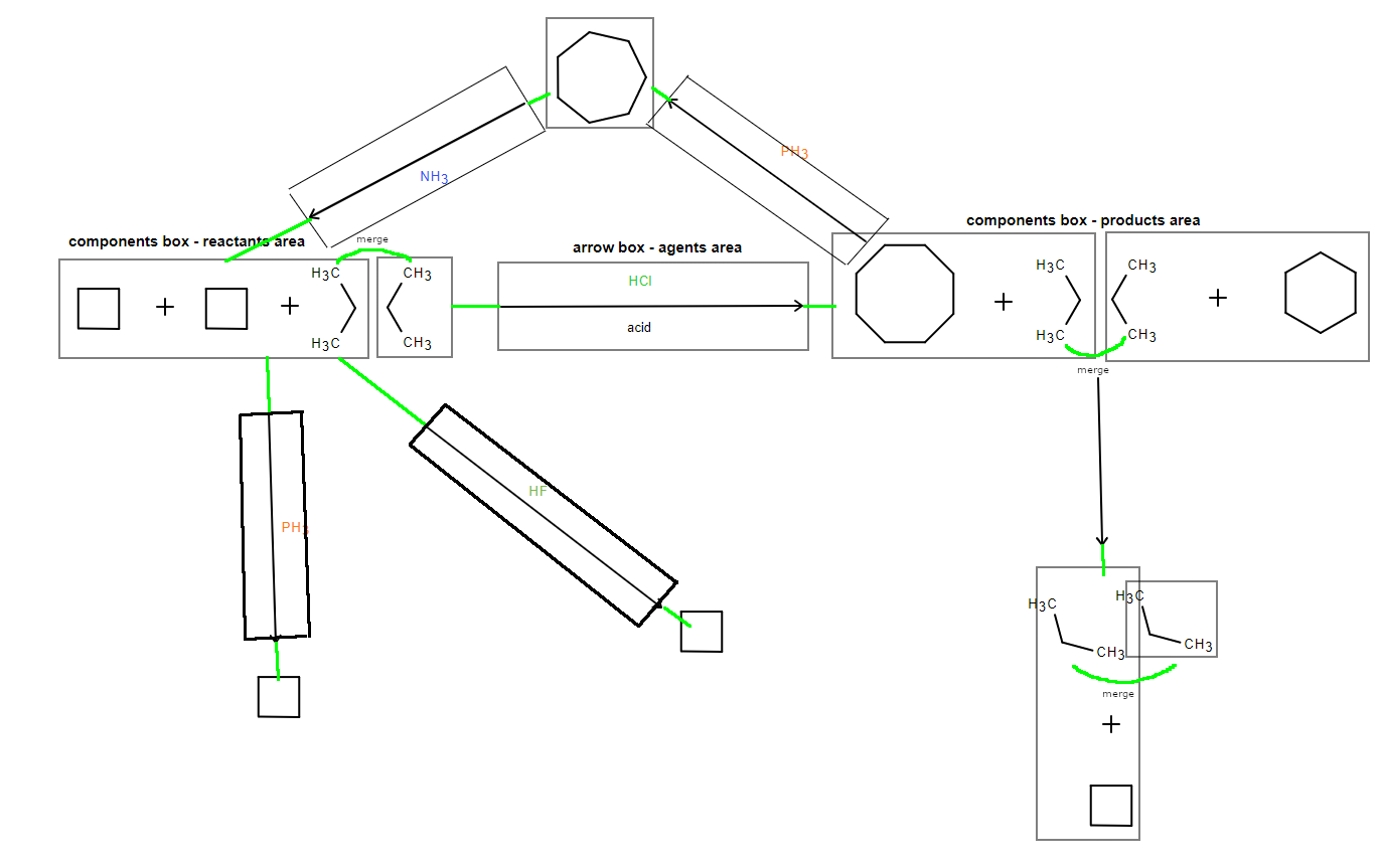 indigo: core: implement extended components detection for single/multistep reactions · Issue ...
