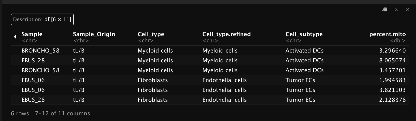 Error in get_expressed_genes(receiver, seuratObj_tLB) : One or more provided cell clusters is ...