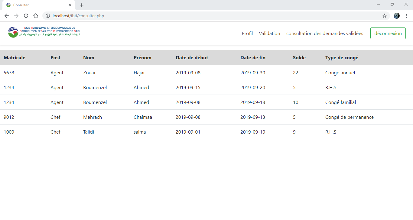 GitHub - IbtissamNoukta/Application-web-Gestion-des-demandes-des-conges: PFE => Application de ...