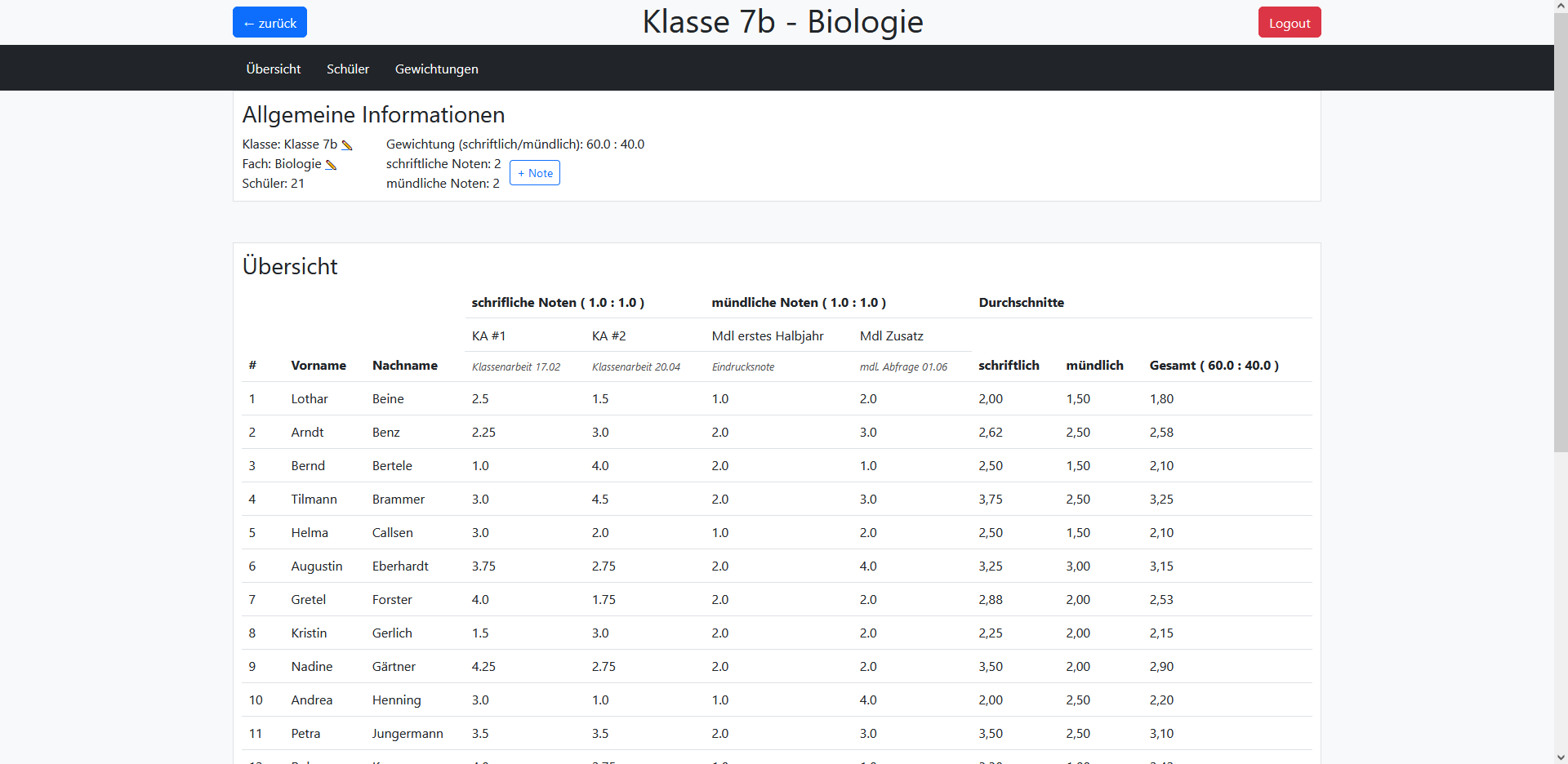GitHub - WhiteElement/Gradio: Noten-Management Application für Lehrer