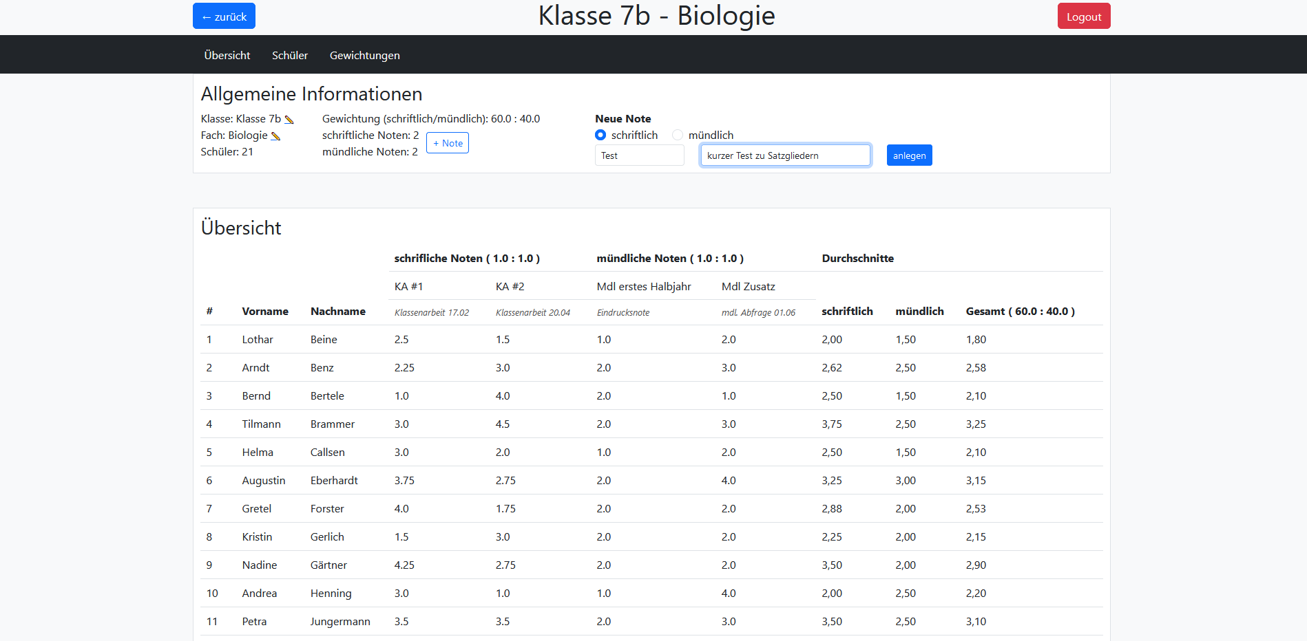 GitHub - WhiteElement/Gradio: Noten-Management Application für Lehrer