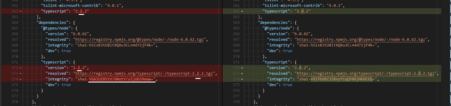 Type Script Errors While Build · Issue 741 · Sharepointpnp Js Core