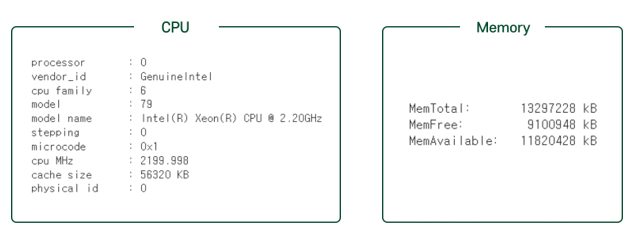 GitHub - kather0220/2022-2-Machine-Learning-Project: 2022-2 Machine Learning Project ( Team Crong )