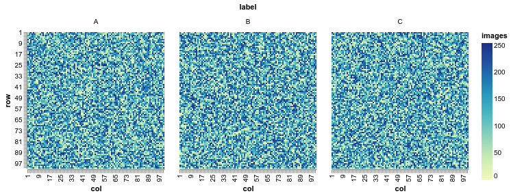 Difficulty Linking Charts While Abusing Altair. · Issue #1467 · vega/altair · GitHub