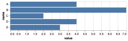 How to generate a dataset when using from_json method? · Issue #1720 ...