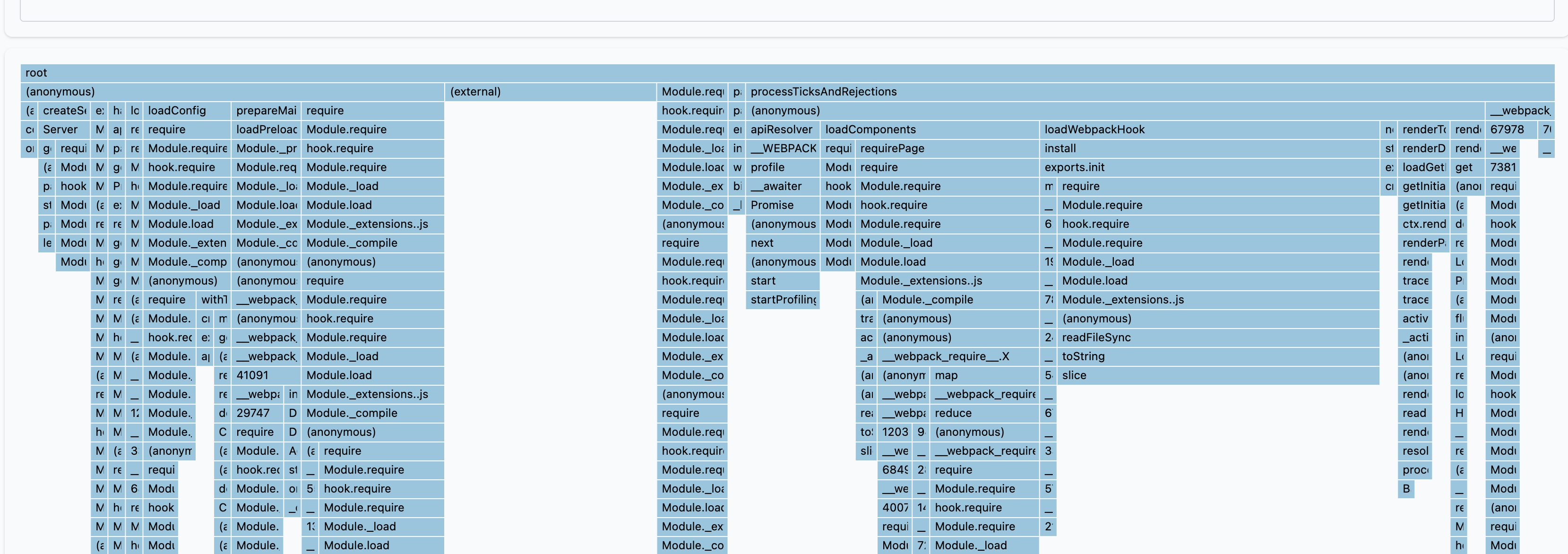 icicle graph shows all memory attributed to {external}, while the old pprof UI shows specific ...