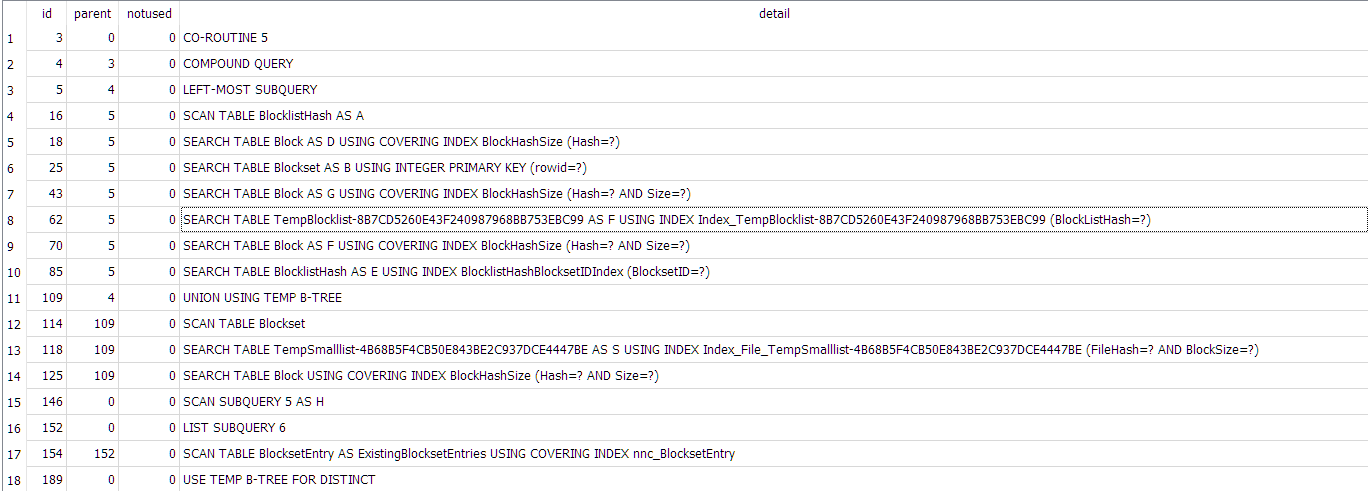 Database recreate desperately needs improvement · Issue #4041 · duplicati/duplicati · GitHub