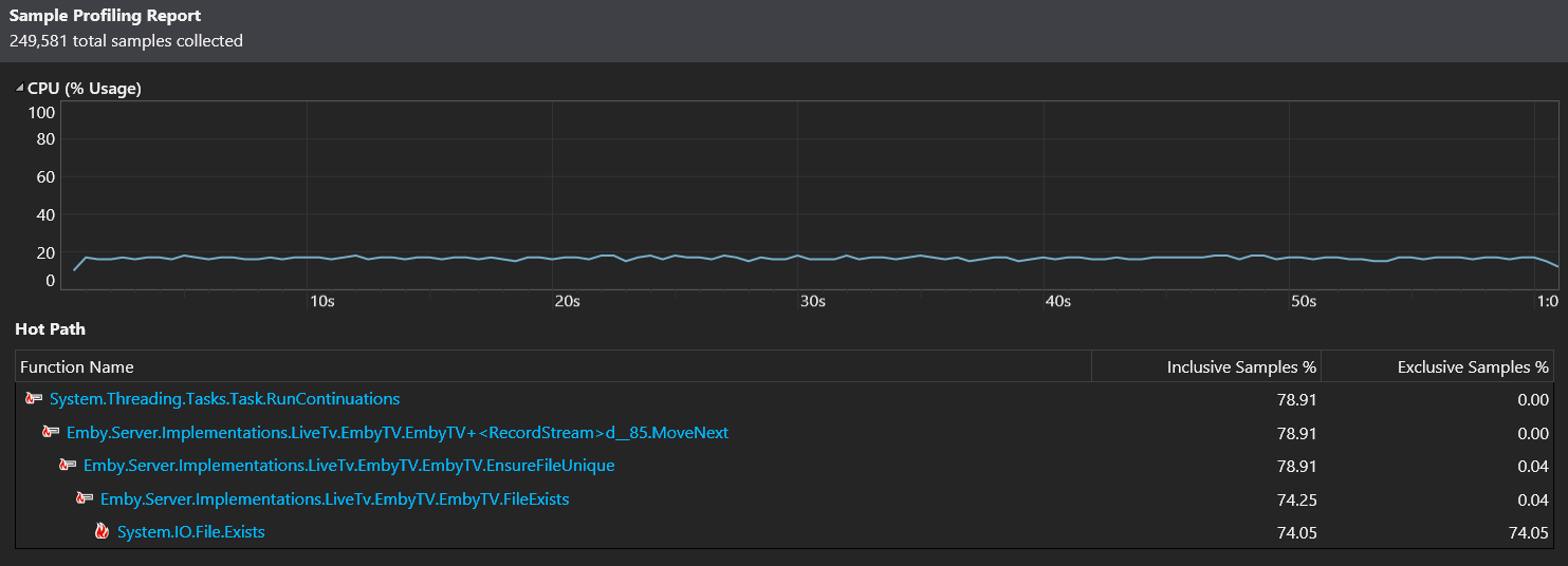 [Issue]: LiveTV EnsureFileUnique Causing High CPU usage · Issue #8676 · jellyfin/jellyfin · GitHub
