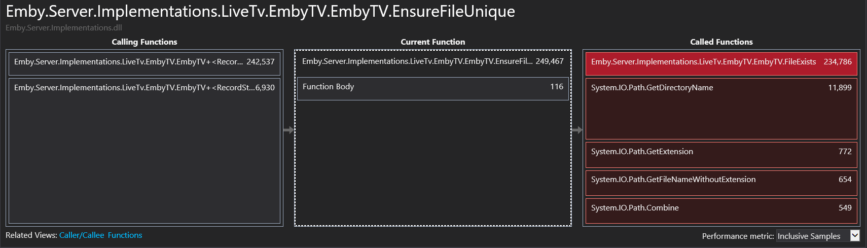 [Issue]: LiveTV EnsureFileUnique Causing High CPU usage · Issue #8676 · jellyfin/jellyfin · GitHub