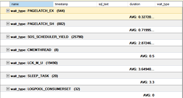 Elapsed Time doesn't line up with Actual seconds/iteration · Issue #104 · ErikEJ/SqlQueryStress ...