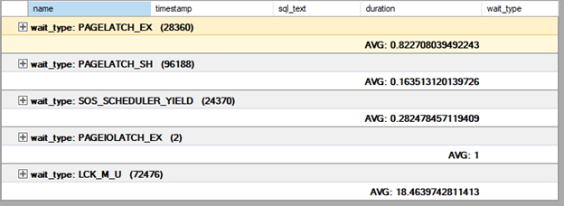 Elapsed Time doesn't line up with Actual seconds/iteration · Issue #104 · ErikEJ/SqlQueryStress ...