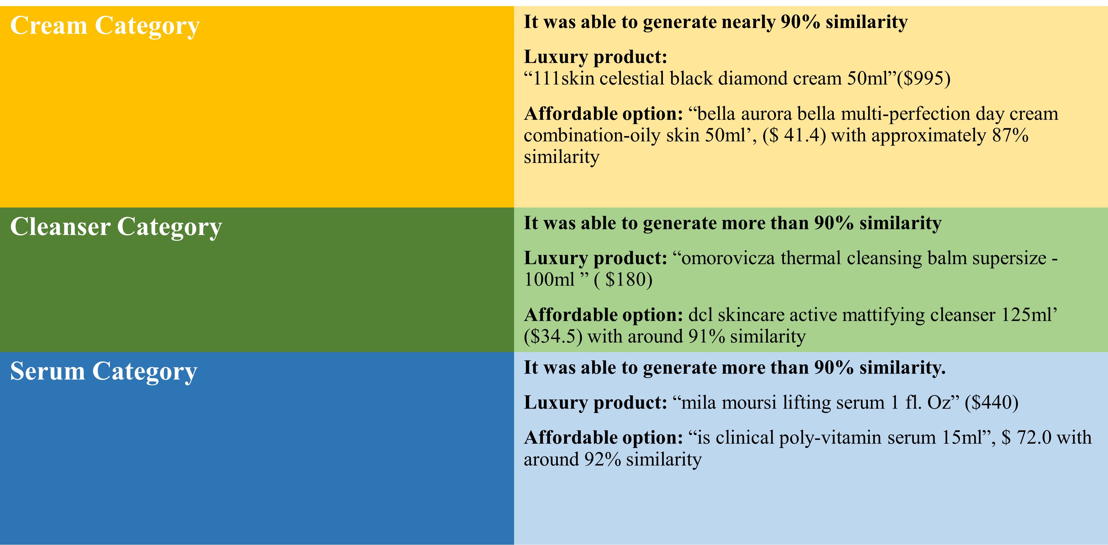 GitHub - nazia-noor/DATA_606_project