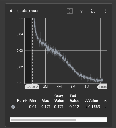 Step Selector: Stop modifying timeSelection Input by JamesHollyer ...