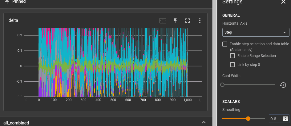 Step Selector: Enable Range Selection for Scalar Card by rileyajones · Pull Request #5956 ...