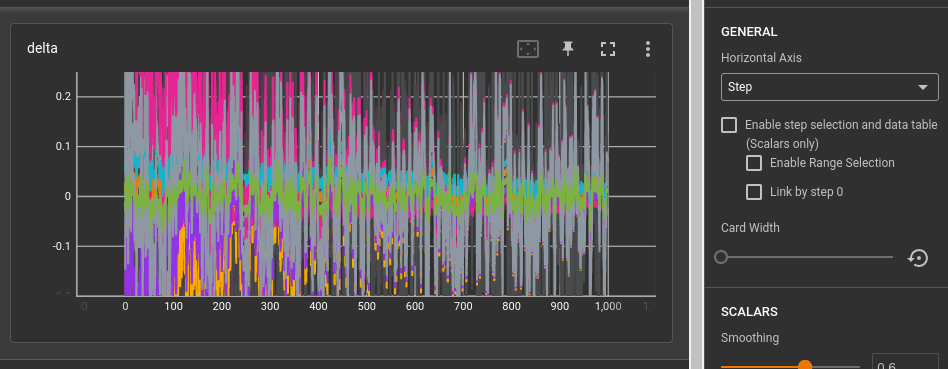 Step Selector: Enable Range Selection for Scalar Card by rileyajones · Pull Request #5956 ...