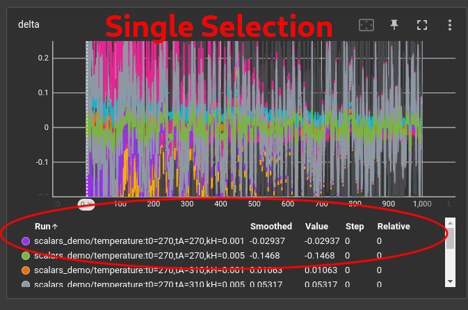 Step Selector: Enable Range Selection for Scalar Card by rileyajones · Pull Request #5956 ...