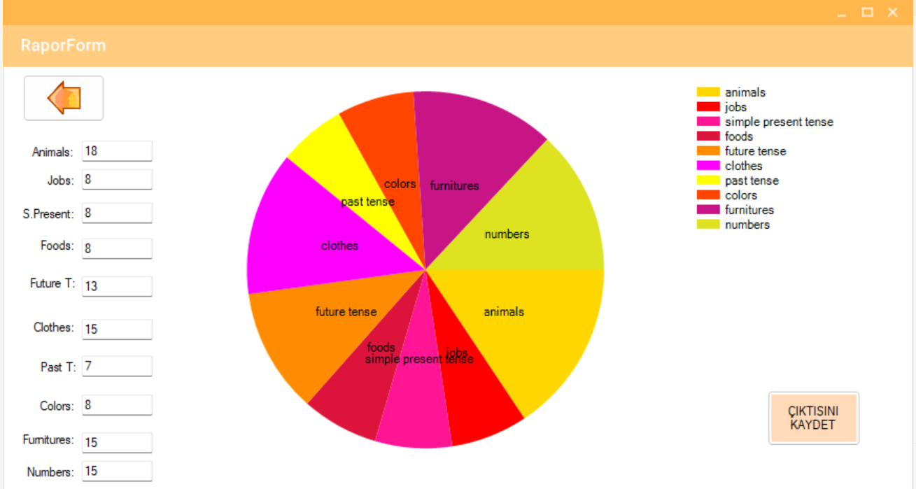 Github Selinugurlus Testapp