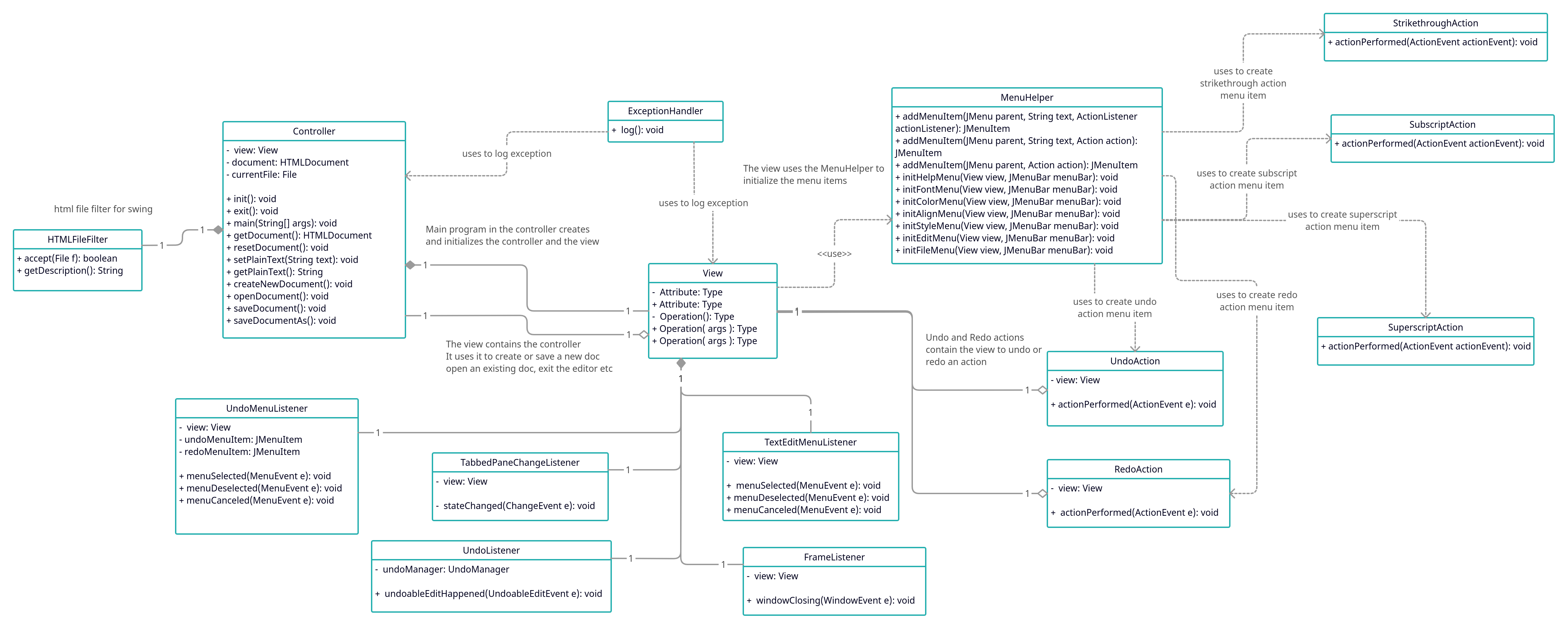 GitHub - monasuresh/html-editor