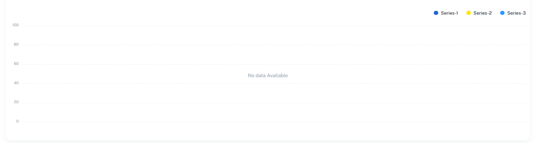 Toggle Series Not Working · Issue 483 · Apexcharts React Apexcharts · Github