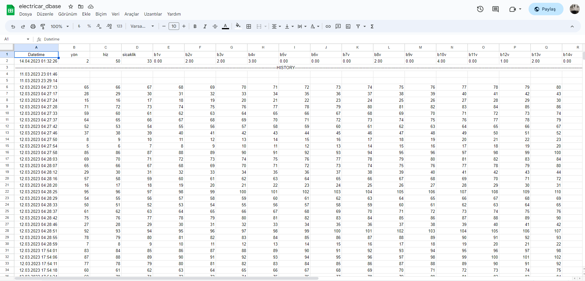 GitHub - hakimmc/kou_electricar_aks_vcu: Kocaeli University Electricar Team AKS-VCU Projects
