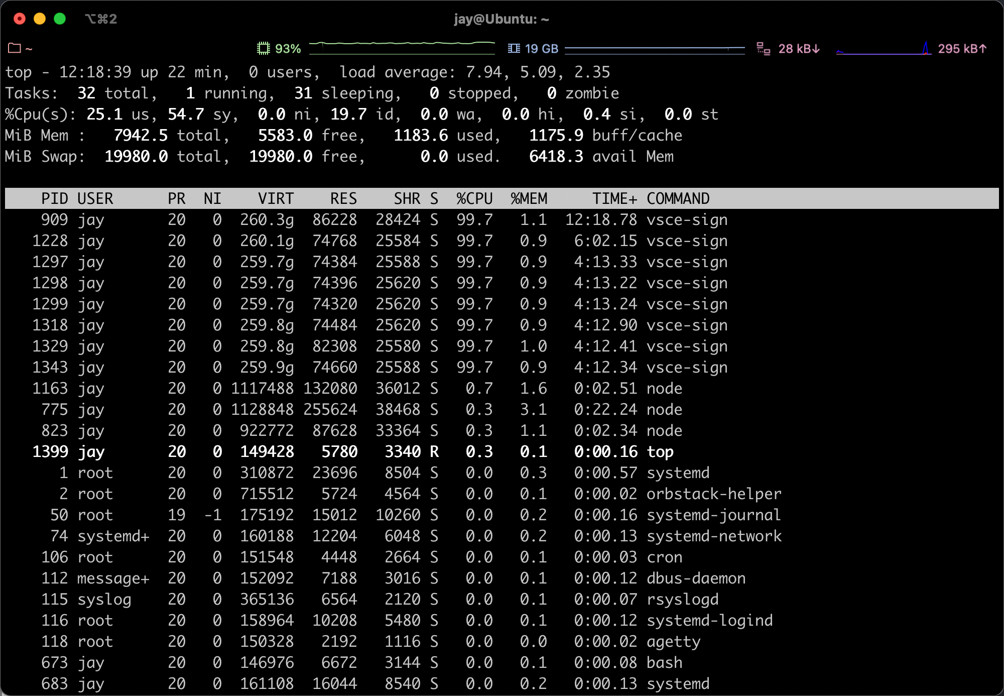 On M1 Mac When Remote Ssh Is An X86ubuntu The Installation Of Extended Cpu Takes Up Very High 