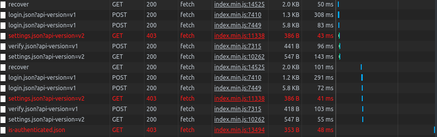 Can't login on chrome beta 79 · Issue #85 · passbolt/passbolt_browser_extension · GitHub