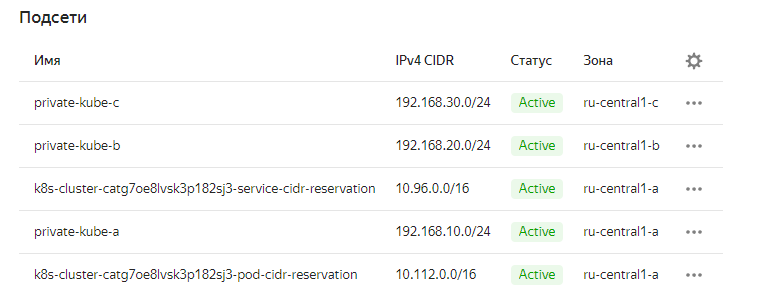GitHub - osipovtema/diplom