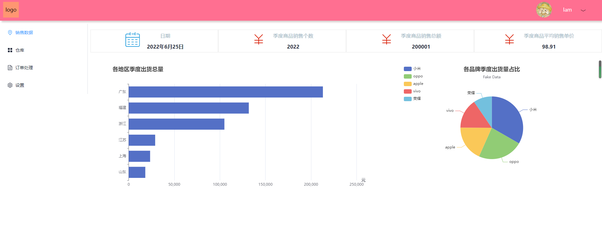 GitHub - networkLam/Vue3-element-admin: 一个用vue和element写出来的前端界面