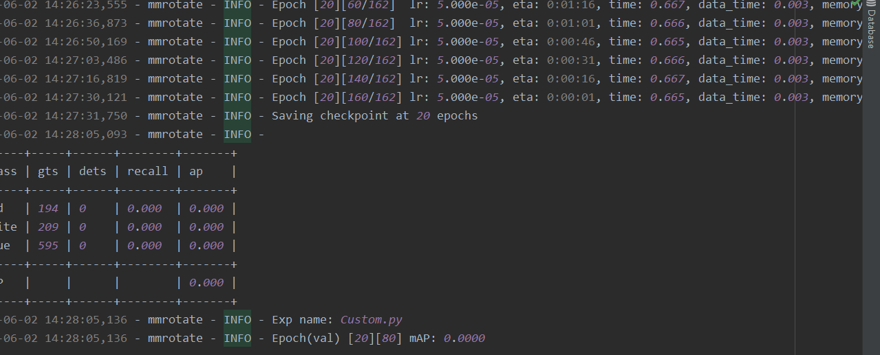 loss降不下来 · Issue #330 · open-mmlab/mmrotate · GitHub