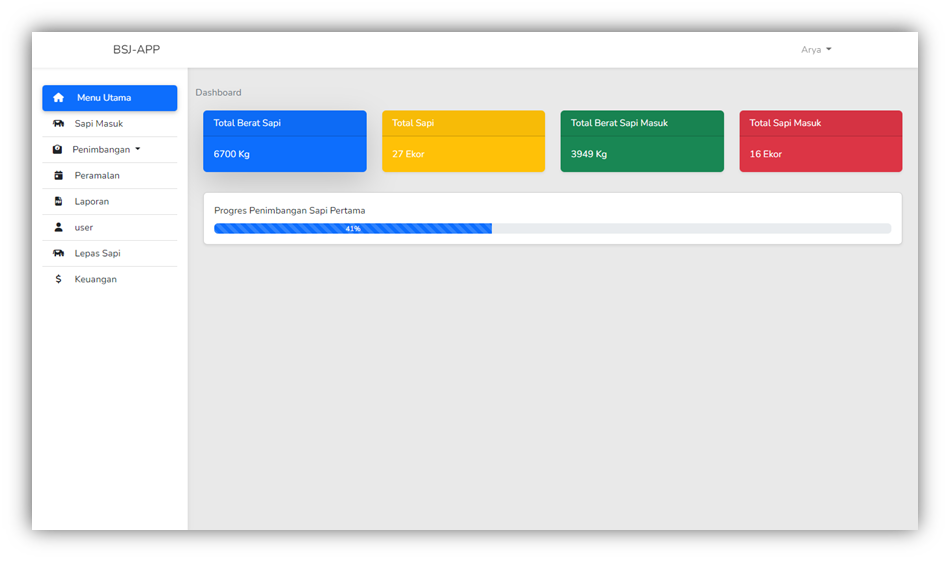 GitHub - madelwizar/PEMROGRAMAN-WEB-2022: Tugas Akhir Matakuliah ...