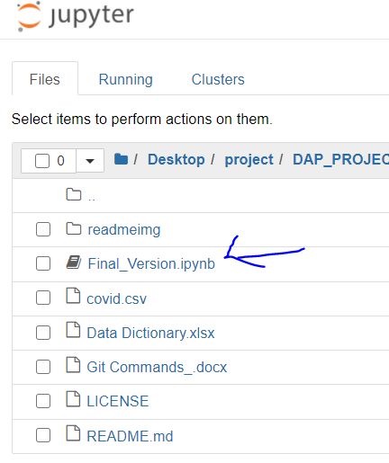 GitHub - MangeshIpperNCI/DAP_PROJECT