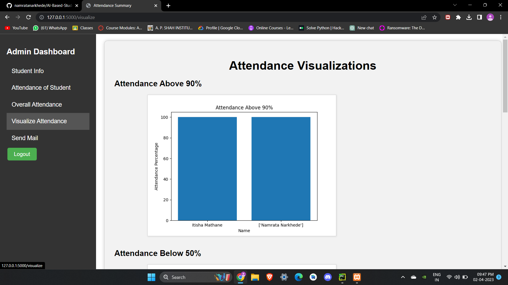 GitHub - namratanarkhede/AI-Based-Student-Monitoring