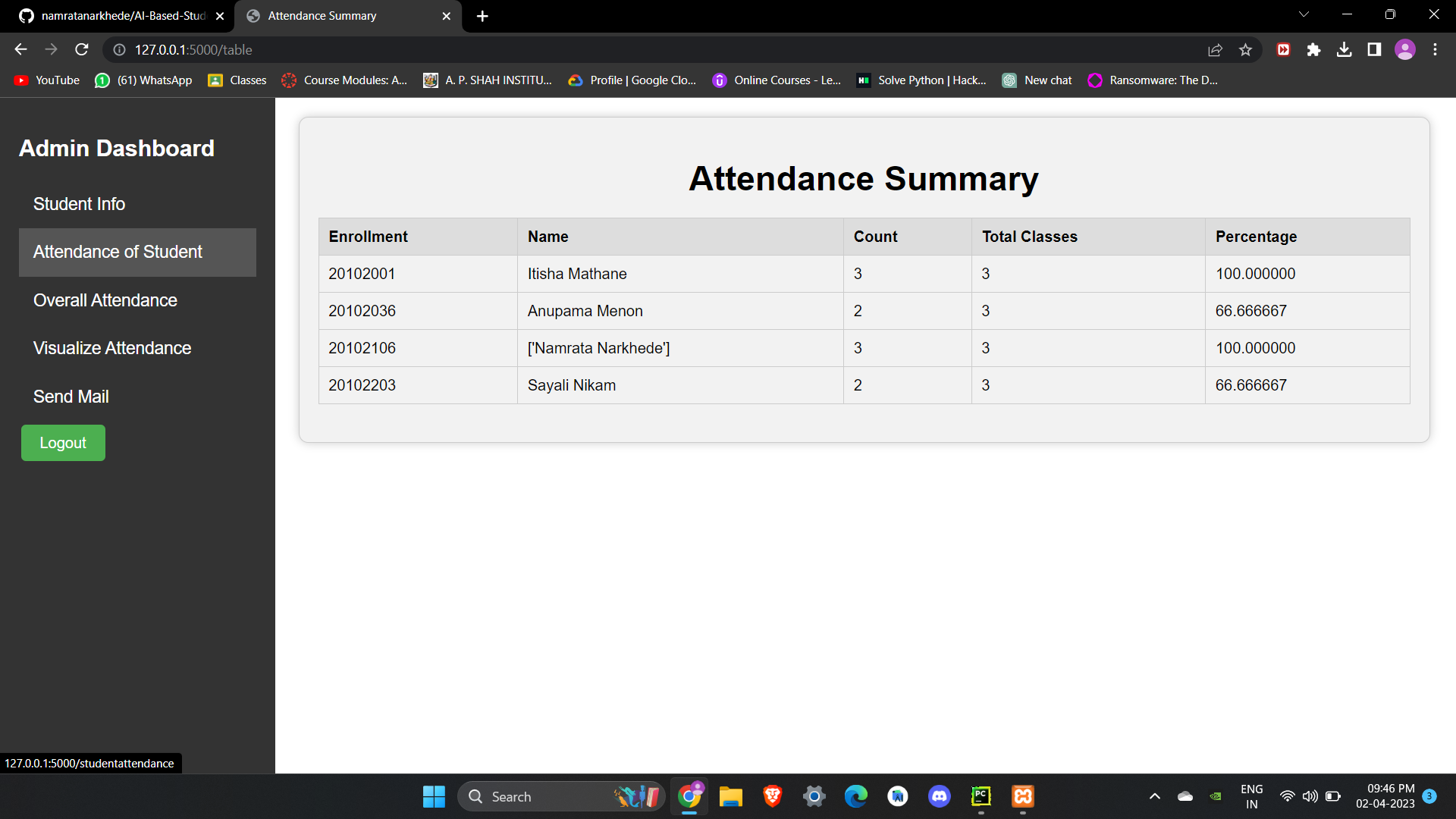 GitHub - namratanarkhede/AI-Based-Student-Monitoring