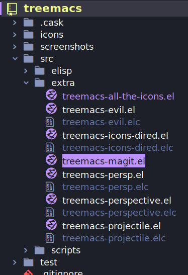 [ANN] treemacs-all-the-icons release : r/emacs