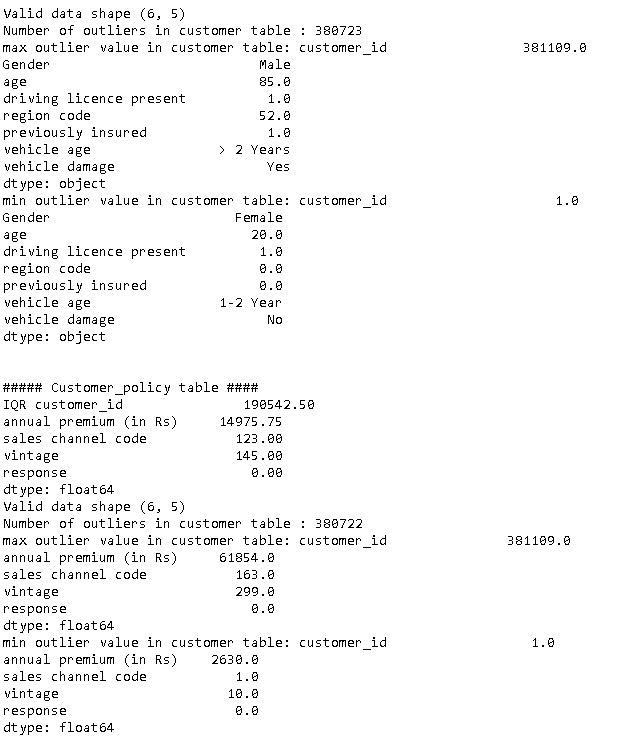 GitHub - abssinghal/EDA_on_Vehicle_Insurance_Customer_Data: A company ...