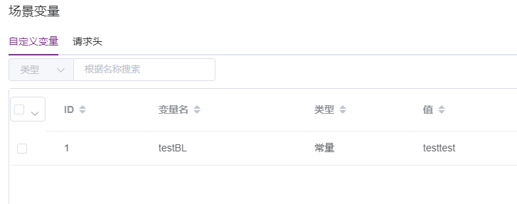 Bug 接口测试参数变量的优先级不是内部变量场景变量环境变量。 · Issue 10860 · Meterspheremetersphere · Github