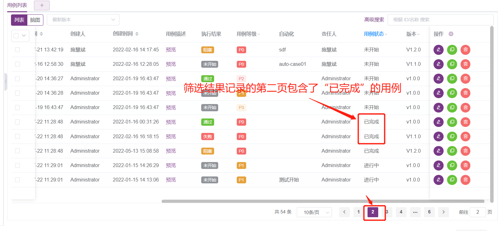 Bug 测试跟踪功能测试测试用例列表：选择表头【用例状态”未开始、进行中”】，点击筛选。筛选的结果不对，当前页或者下一页的列表中，包含了状态为“已完成”的记录 · Issue 
